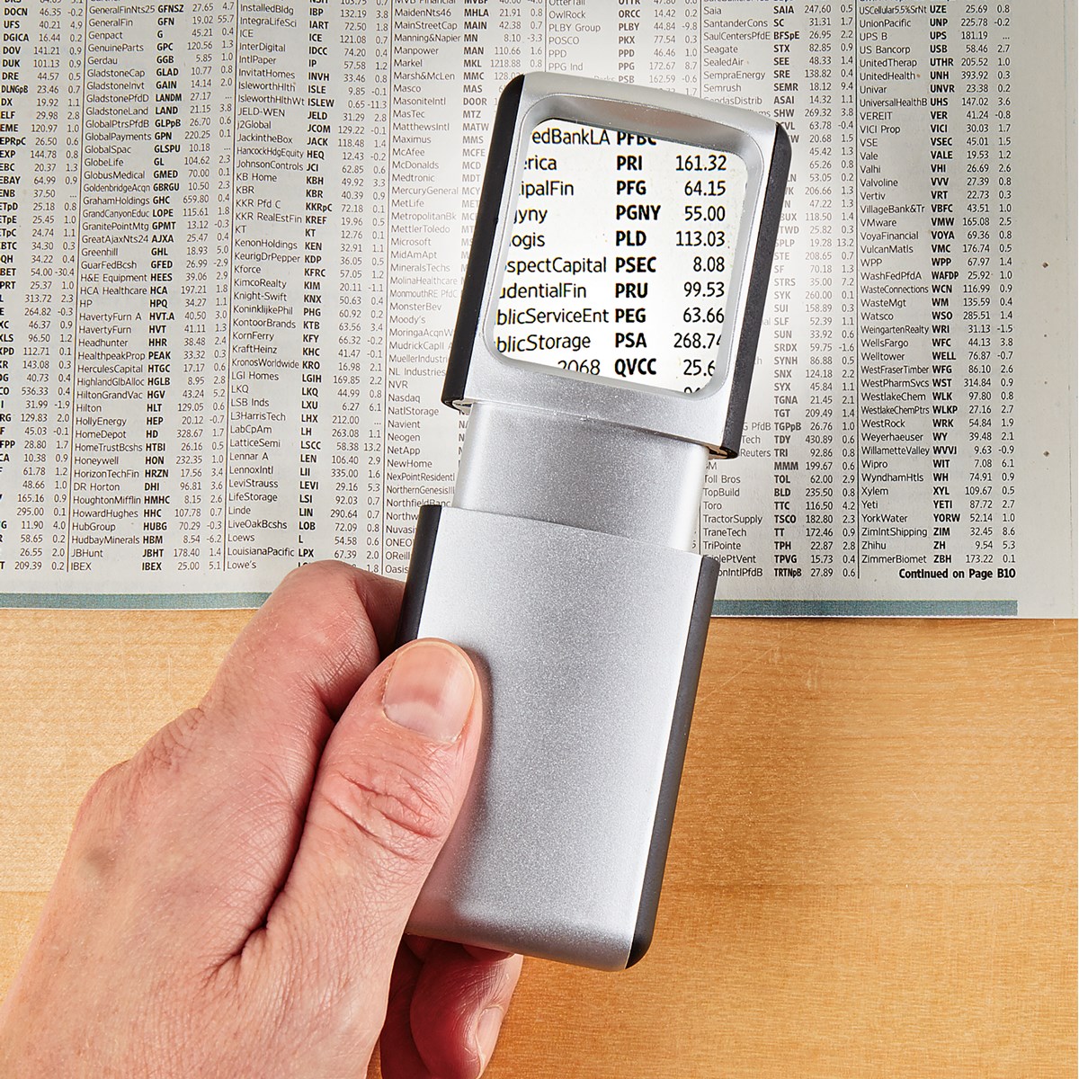 Portable Handheld 5X LED Lighted Slide Out Magnifier | Collections Etc.