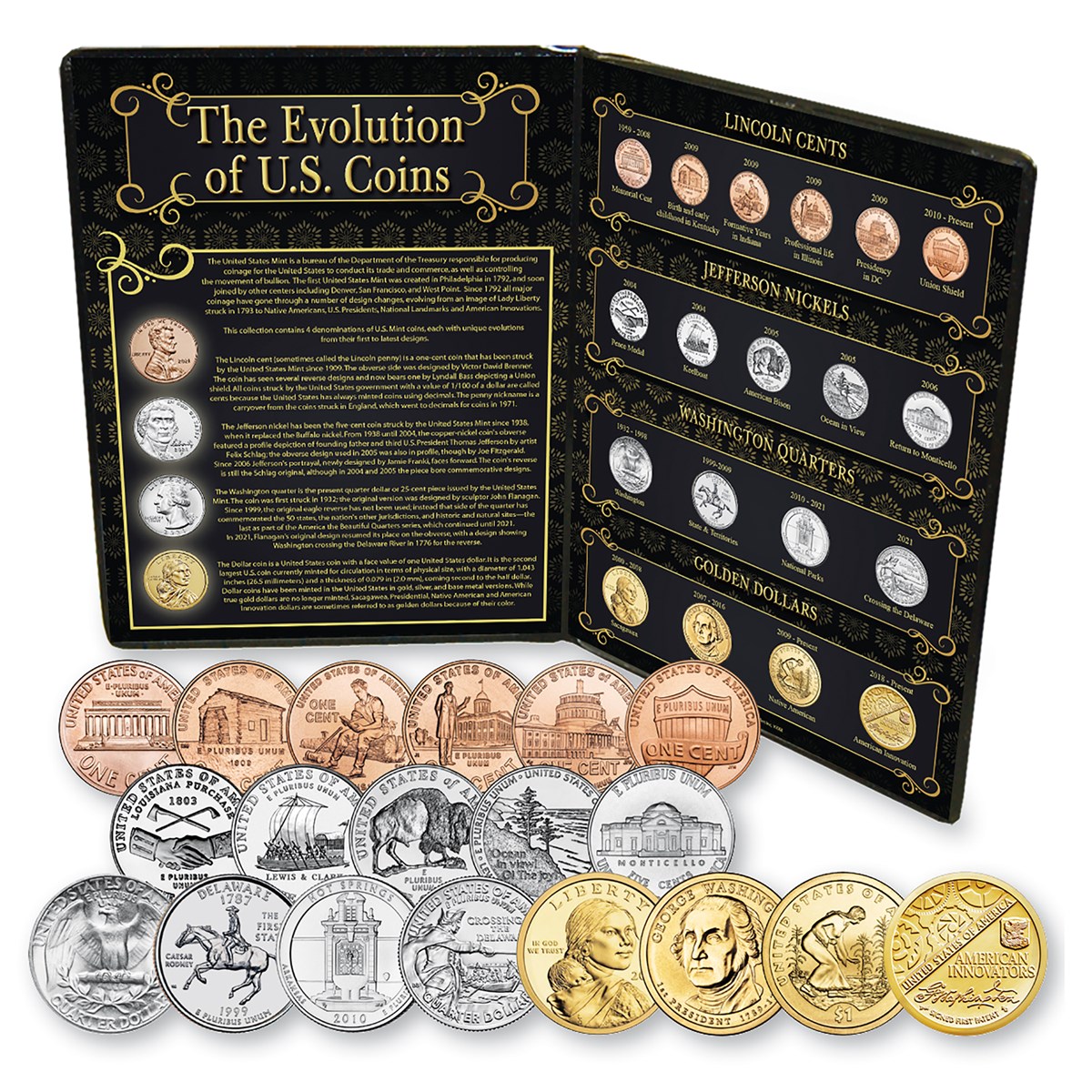 The Evolution of U.S. Coins Currency Collection | Collections Etc.