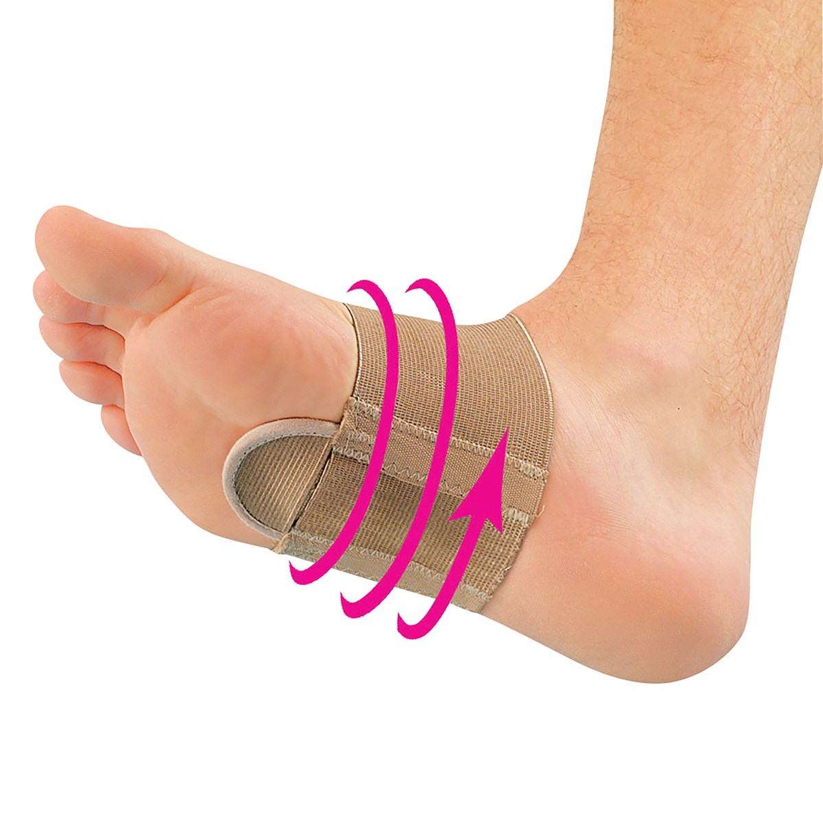 Pedifix Arch Support Bandage With Metatarsal Pad Collections Etc